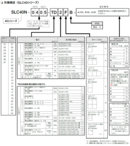SLC40シリーズ集合表示灯 即納組立発送可能 | 竹中電業株式会社