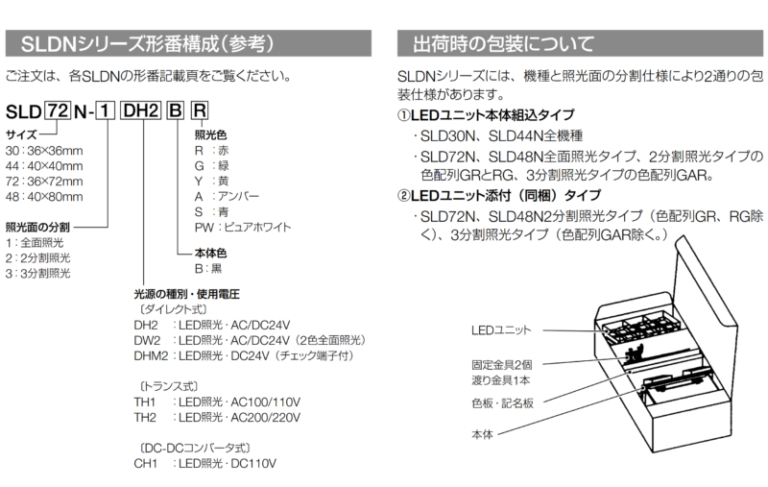 SLDシリーズ角形表示灯 | 竹中電業株式会社