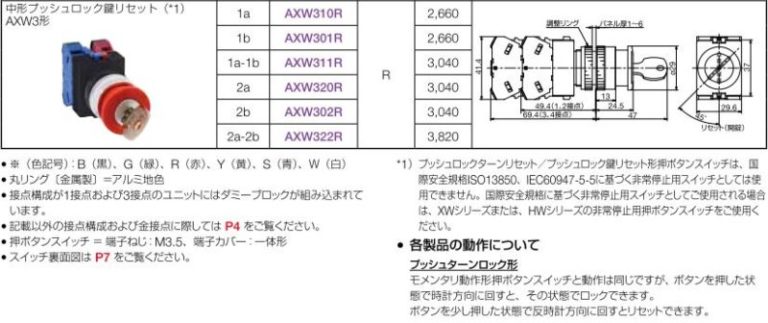 [AVW]TWシリーズ 非常停止押しボタンスイッチ | 竹中電業株式会社