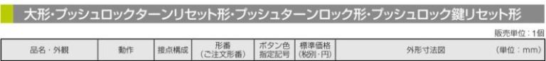 [AVW]TWシリーズ 非常停止押しボタンスイッチ | 竹中電業株式会社
