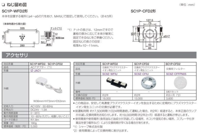 【SC1P】 イオナイザ 静電気トラブルをクリーンに改善 | 竹中電業株式会社